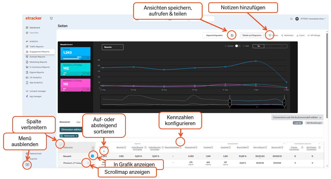 Use etracker analytics - help.etracker.com